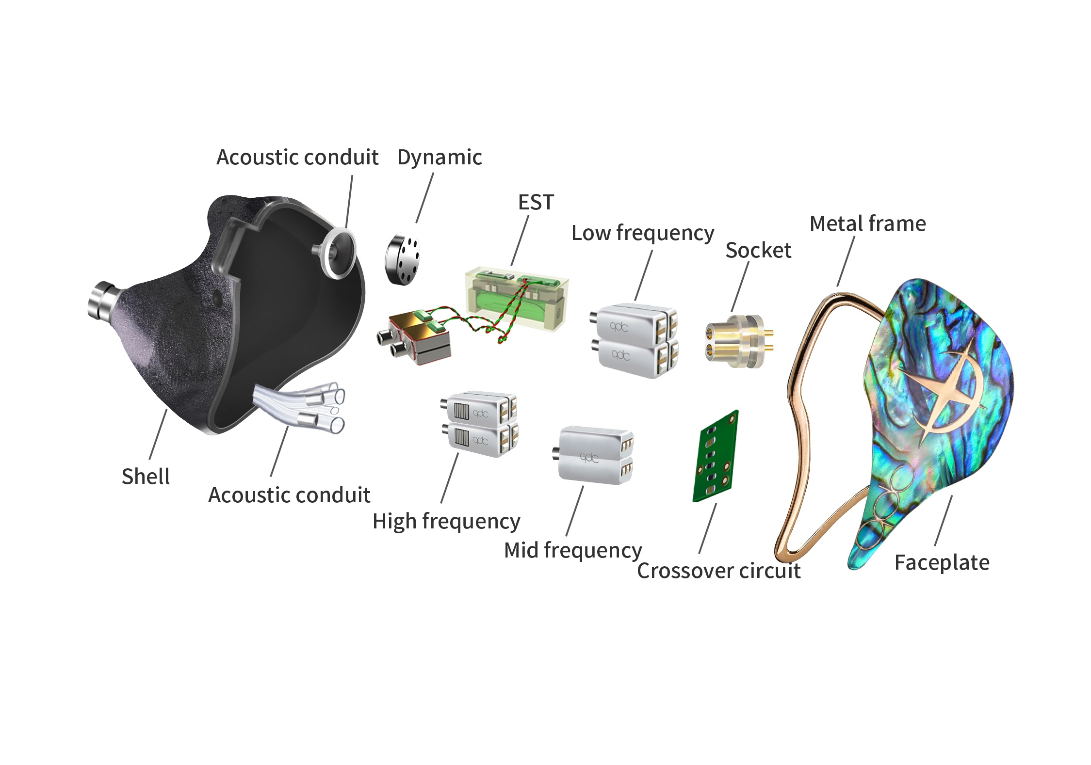 EMPEROR｜qdc｜株式会社アユート PCパーツ・VR・オーディオ等周辺機器 総合代理店